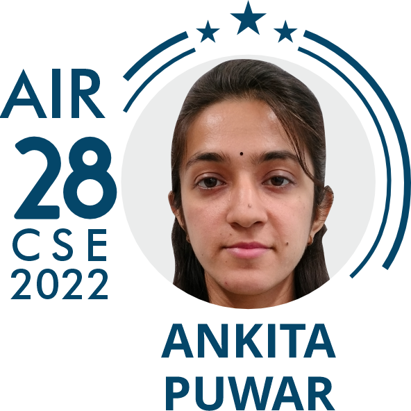 Rau’s IAS – Best IAS Coaching in Delhi, India | Top UPSC Coaching Institute