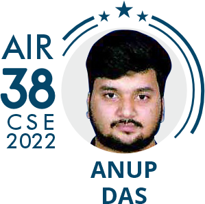Rau’s IAS – Best IAS Coaching in Delhi, India | Top UPSC Coaching Institute