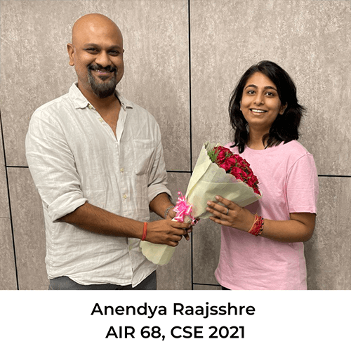 UPSC Results 2023: Our Toppers - Raus IAS