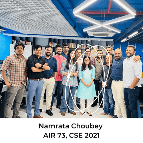 UPSC Results 2023: Our Toppers - Raus IAS