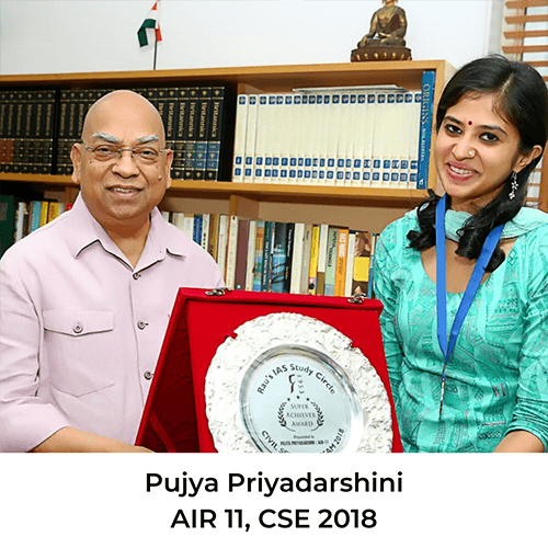 UPSC Results 2023: Our Toppers - Raus IAS