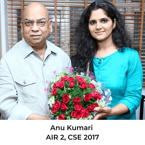 UPSC Results 2023: Our Toppers - Raus IAS