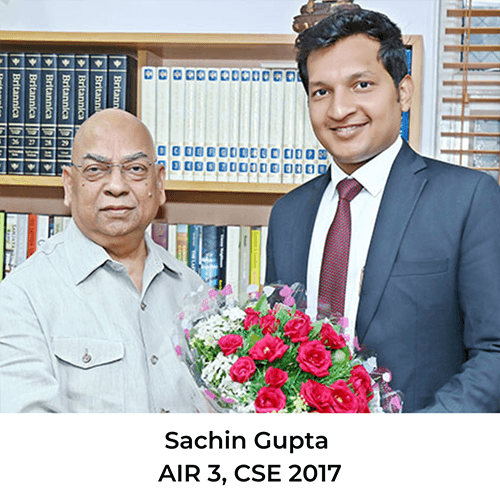 UPSC Results 2023: Our Toppers - Raus IAS